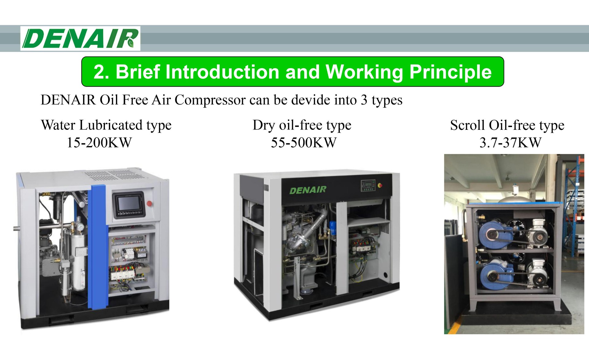 Denair Oil Free Air Compressor :: Lida compressor Taiwan