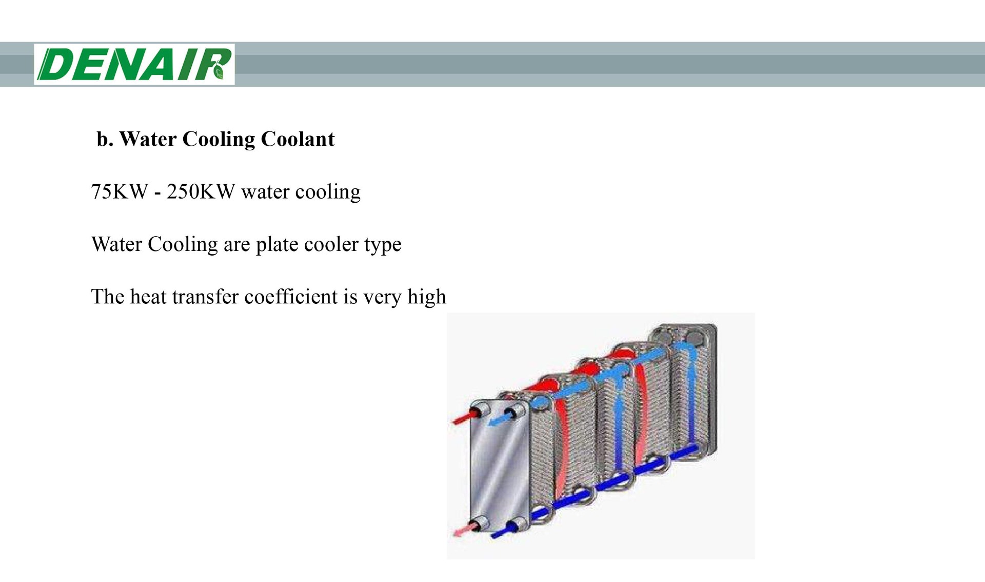 Denair Oil Free Air Compressor :: Lida compressor Taiwan