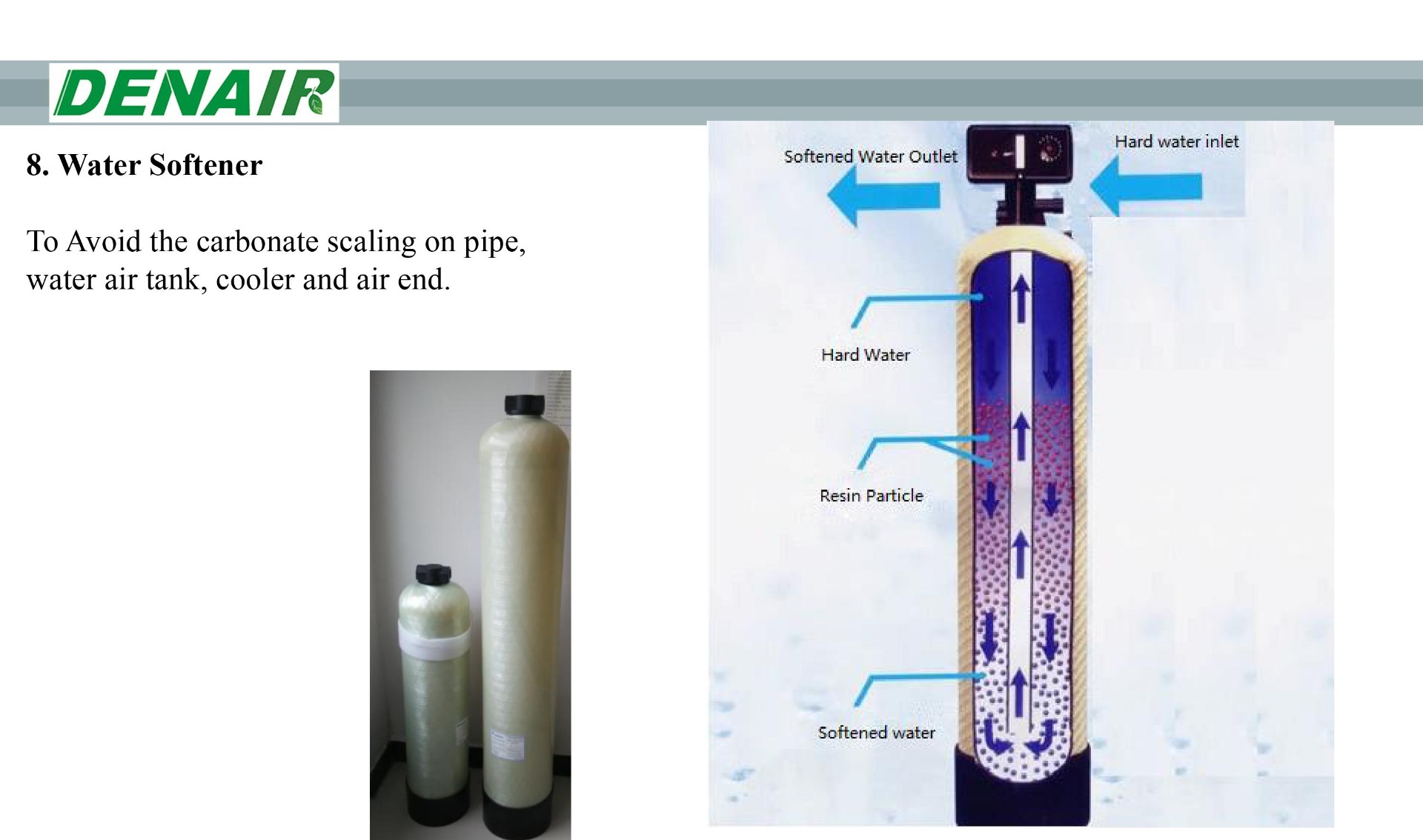 Denair Oil Free Air Compressor :: Lida compressor Taiwan