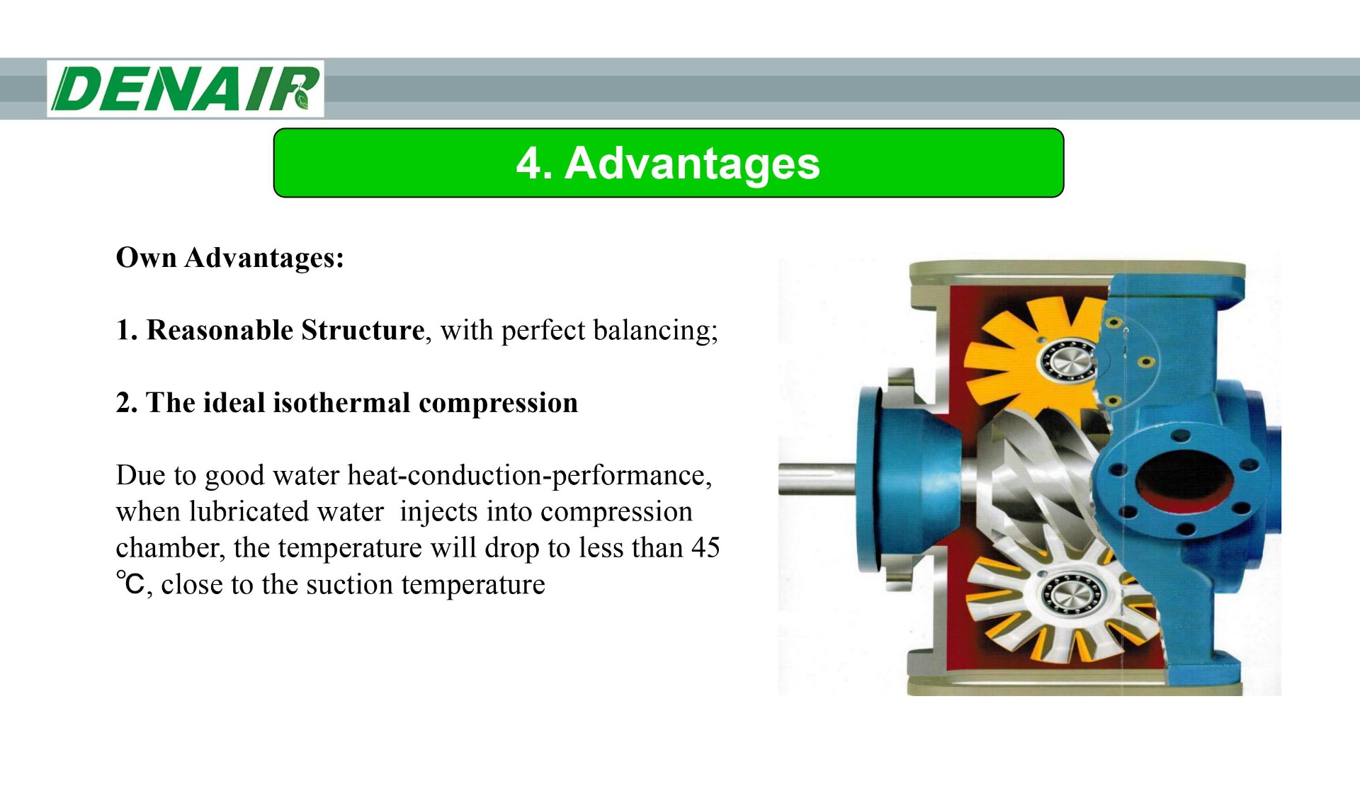 Denair Oil Free Air Compressor :: Lida compressor Taiwan